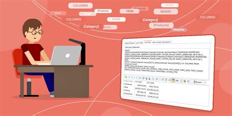 How To Write A Custom Mdx Calculations In Ranet Olap Galaktikasoft