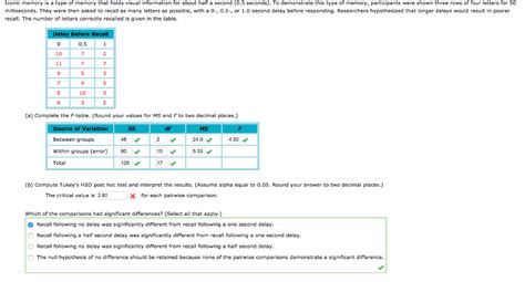 solved compute tukey s hsd post hoc test and interpret the