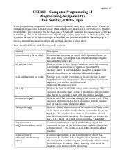 Inventory Doc Handout 7 CSE143Computer Programming II Programming