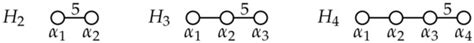 Symmetry Special Issue Symmetry In Discrete And Combinatorial Geometry