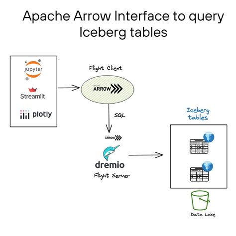 Muhammad Kashif Posted On Linkedin