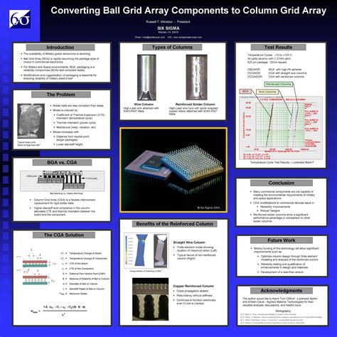 Converting Ball Grid Array To Column Grid Array Poster Six Sigma Micro