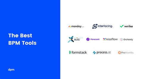 20 Best BPM Tools To Increase Operational Efficiency In 2025