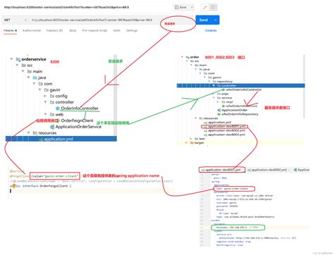 微服务feignretryableexception Load Balancer Does Not Contain An Instance