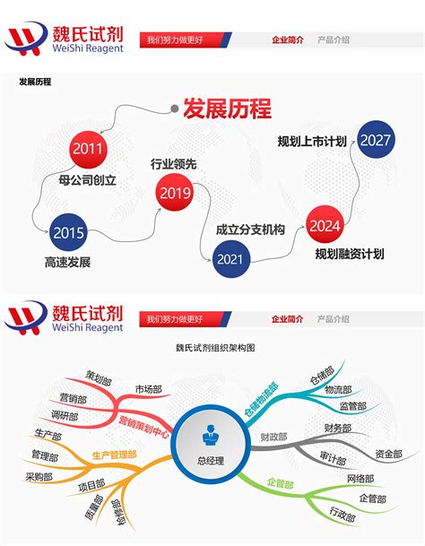 氯代五羰基铼；14099 01 5；魏氏化学科研试剂；原材料厂家