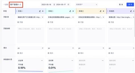 用户旅程 · 诸葛io使用文档