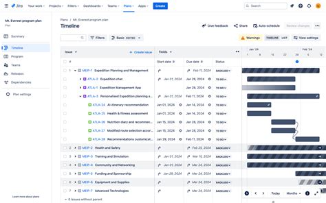 Top Level Planning Template Jira Templates
