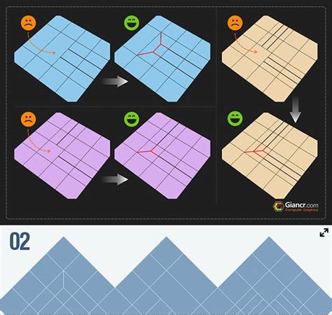 Subdivision Surface Modeling Artofit