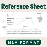 Mla Format Cheat Sheet Teaching Resources Teachers Pay Teachers