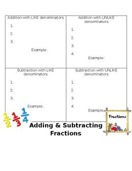 Adding And Subtracting Fractions Notes Template By APThomas TpT