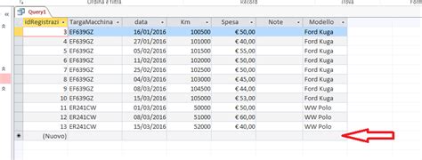 E Necessaria La Chiave Primaria In Una Tabella Seisette