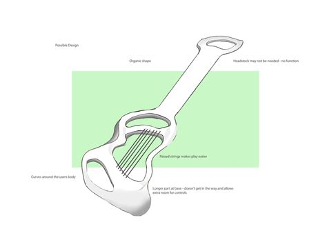 Stringless Guitar By Steve Lewis At
