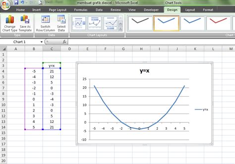Cara Buat Grafik Dengan Sumbu X Atas Bawah Di Excel Hongkoong