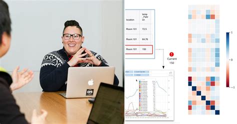 List 202310 Curated By Anytech Medium