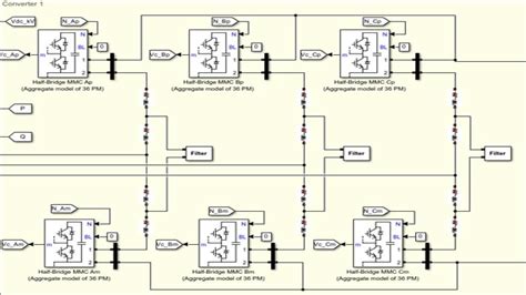 发电、输电和配电 Matlab And Simulink