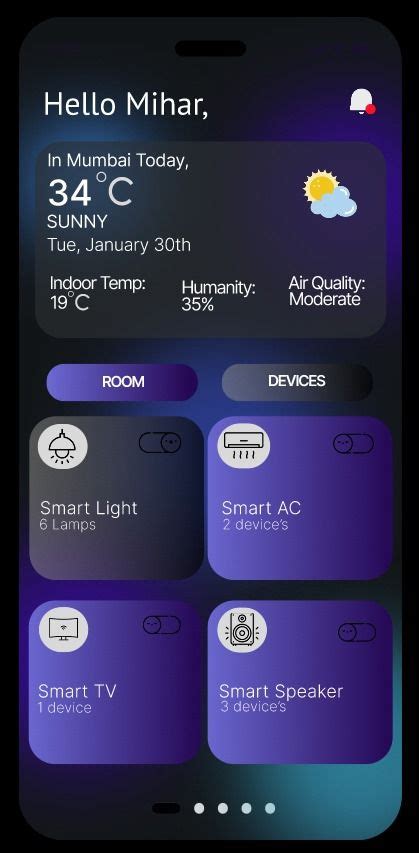Mihar Shaikh On Linkedin Smarthomeapplience Uiux Designing