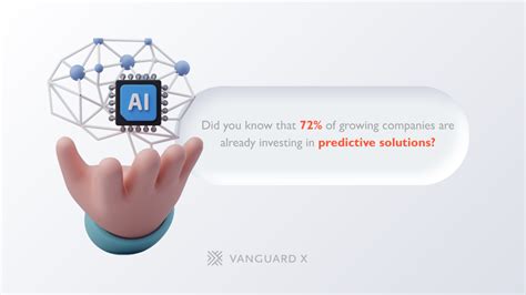 Boost Efficiency And Scale With Predictive Ai