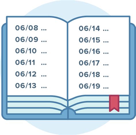 Getting Started With Git Beanstalk Guides
