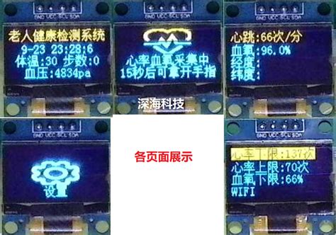 基于stm32的老人健康监测系统老人摔倒系统基于stm32的老人健康监测预警 Csdn博客