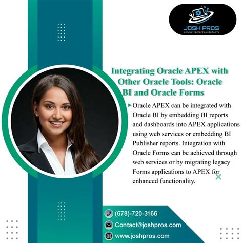 Josh Pros On Linkedin Joshpros Oracleapex Oraclebi Biintegration