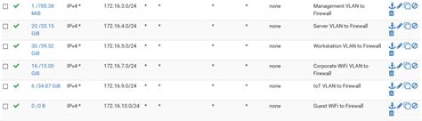 Configuring Intervlan Routing With A Layer 3 Switch And Pfsense Greig Mitchells Blog