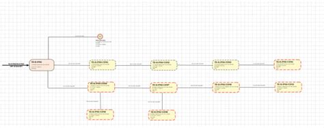 Do Gpon Ftth Fibre Plan Lld Hld Boq Sld By Fahadhassanzama Fiverr