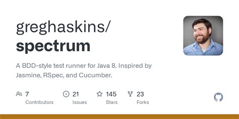 GitHub Greghaskins Spectrum A BDD Style Test Runner For Java 8