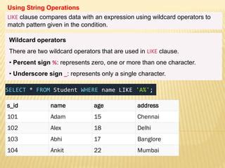 STRUCTURED QUERY LANGUAGE PDF