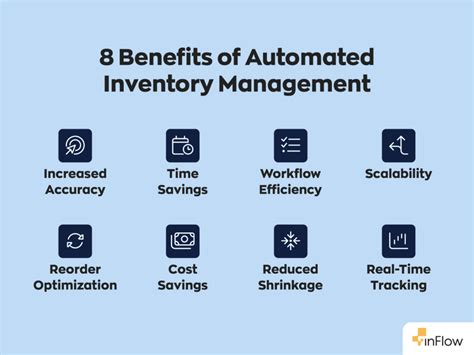 Automated Inventory Management Tools Tips And Best Practices