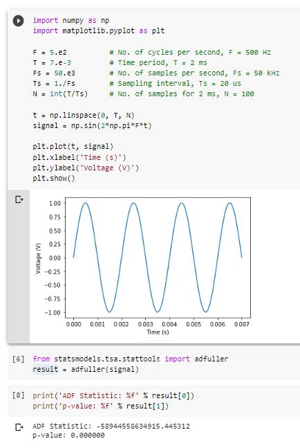Stationarity What Is A Stationary Time Series Cross Validated