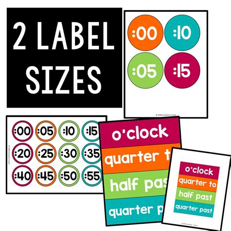 Printable Confetti Rainbow Clock Label Numbers In 5 Minute Intervals Confetti Rainbow Classroom