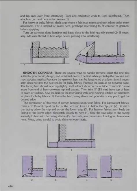 Vintage Sewing Book Guide To Sewing For Beginners Dressmaking