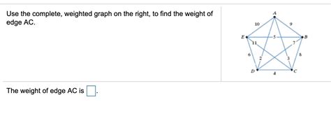 Solved Use The Complete Weighted Graph On The Right To