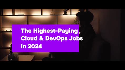 Video Wandaprep On Linkedin Cloud Devops Jobs Career Interview