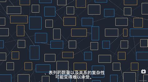 数据库基本概念：数据库的定义、特点、分类、组成、作用 Csdn博客