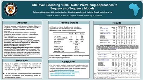 Underline Afriteva Extending “small Data” Pretraining Approaches To Sequence To Sequence Models