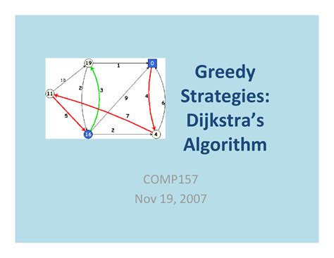 Greedy Strategies Dijkstras Algorithm Lecture Slides Comp 157