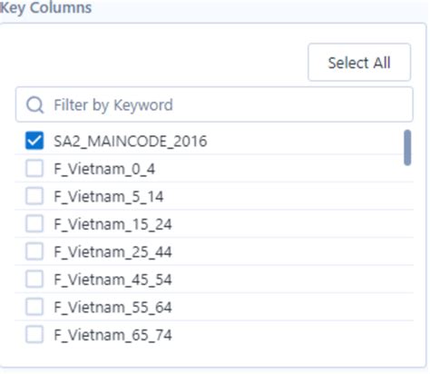 Data Transformation With Alteryx With The Use Of Transpose The Data