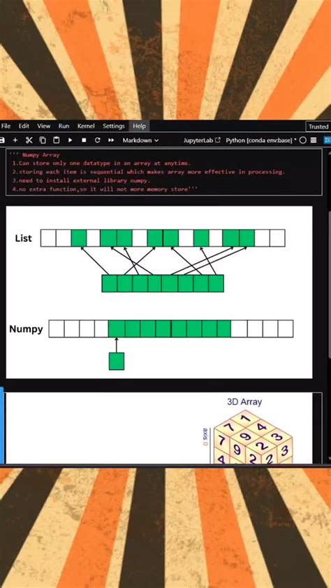 Codecheyyi Codecheyyi • Instagram Photos And Videos
