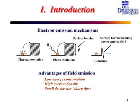 Ppt Diamond Field Emitter Arrays On Micromachined Silicon Powerpoint Presentation Id 188078