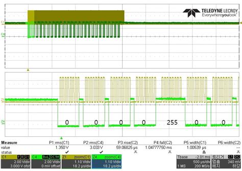 Tms320f28388d Spi Communication Problem Simo 0 Output During Delay