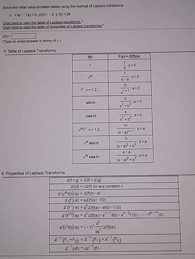 Solved Solve The Initial Value Problem Below Using The