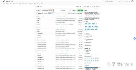 【保姆级教程！！】基于docker的dify本地部署、启动、升级 Ew帮帮网