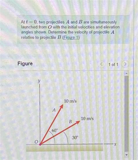 solved at t 0 two projectiles a and b are simultaneously