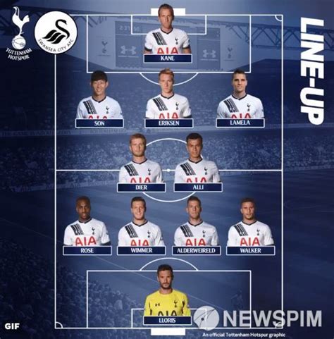 Epl 손흥민·기성용 사상 첫 선발 맞대결 토트넘 Vs 스완지 선발 명단 발표