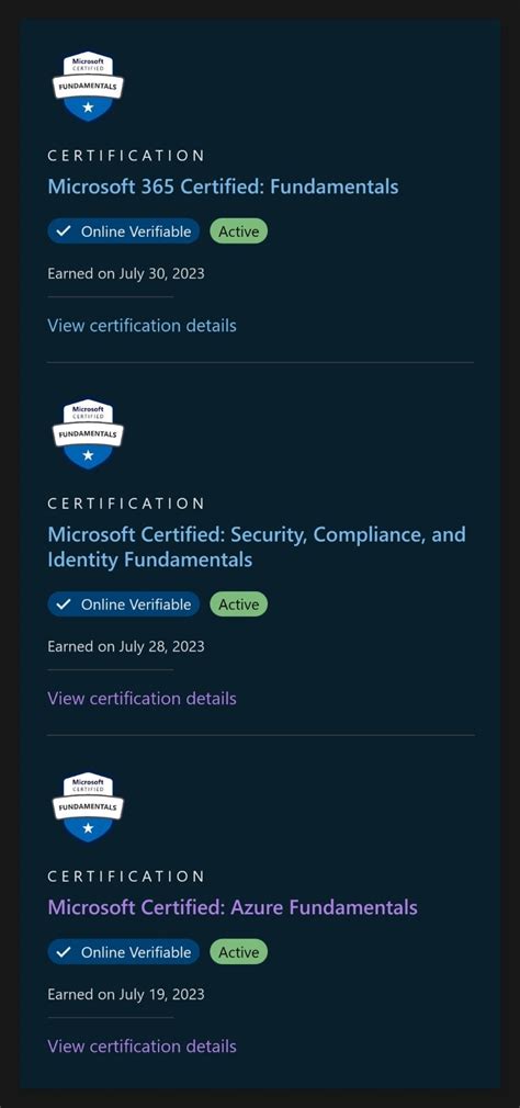Microsoft Certified Windows Server Hybrid Administrator Associate R
