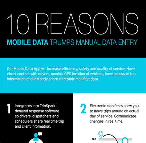 10 Reasons TripSpark Mobile Trumps Manual Data Entry