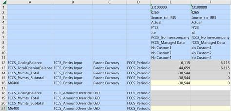 Historic Amount Override Not Calculating After Loading Value Through Rule — Cloud Customer Connect