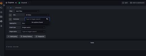 Error Configuration Of Grafana Against Checkmk Troubleshooting