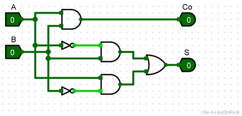 数字逻辑 头歌实训作业 加法器设计（logisim）1位十进制加法器设计电路图logisim Csdn博客